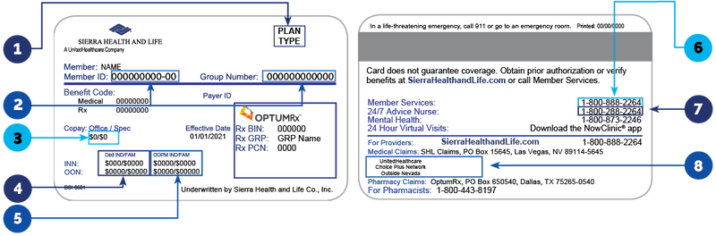 Health Plan ID Card - Member - Sierra Health and Life